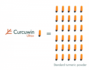 Curcuwin Ultra+ | Clinically Studied Curcumin Ingredient